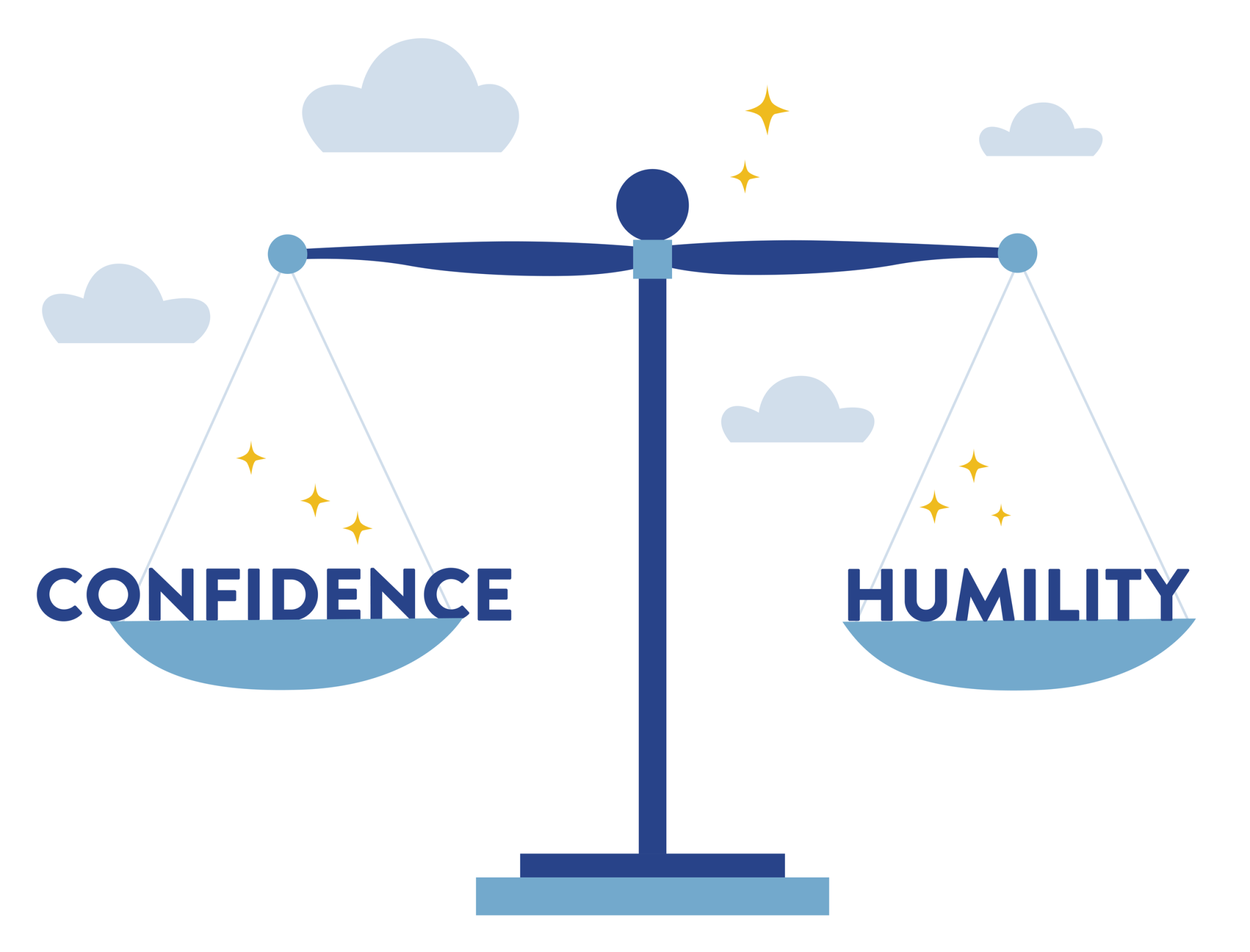 How to Balance Confidence and Humility in the Workplace - BB Imaging